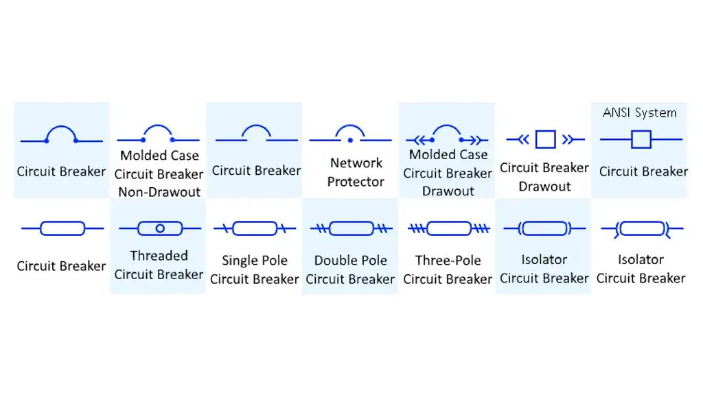 Circuit Breaker Symbol Guide: MCB, MCCB, ACB Explained