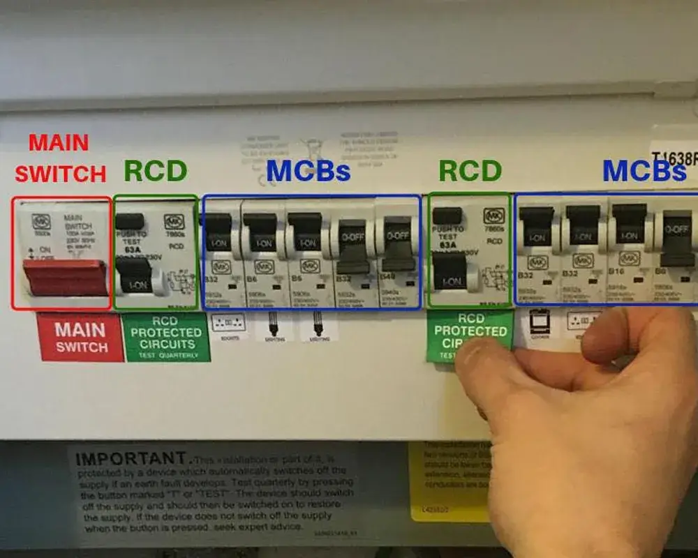 Qu'est-ce qu'un interrupteur d'isolement (sectionneur) et pourquoi est-ce important ? HUYU ...