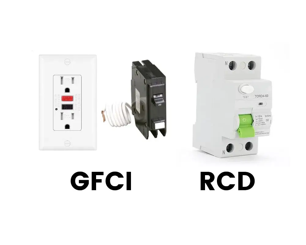 RCD vs GFCI: spiegate le principali differenze negli standard di sicurezza - HUYU Elettrico